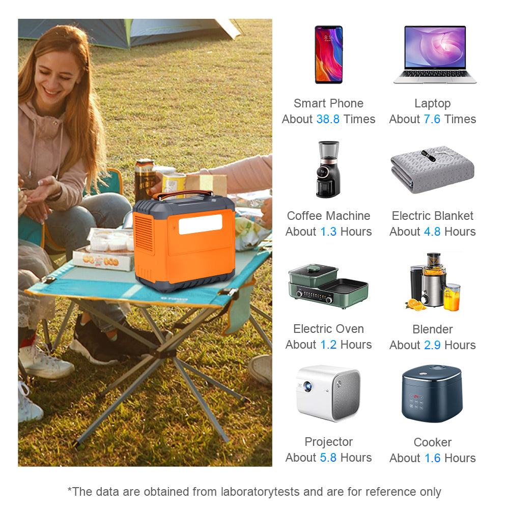 JQB Fusion 1000 Portable Power Station – JQB Asia